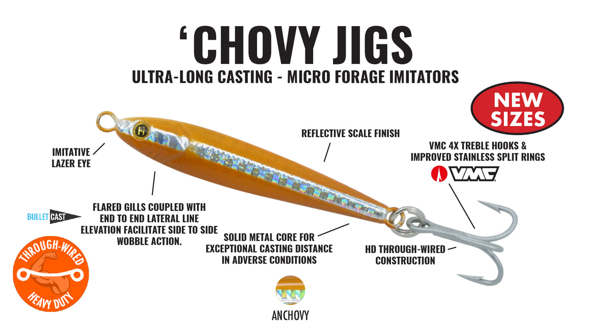 Peanut Chovy Jigs