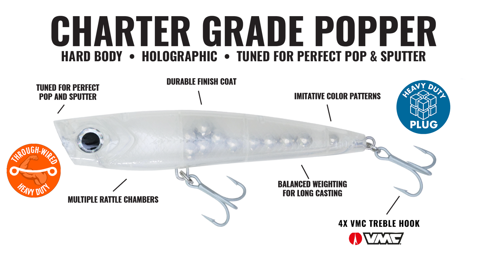 Charter Grade Poppers